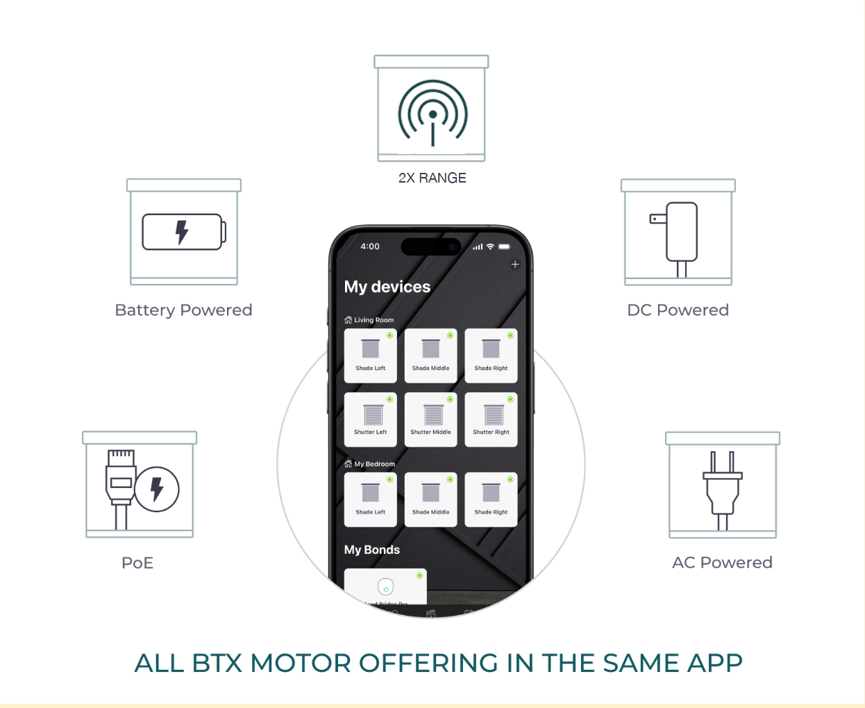 The Definitive BTX Shade Integration Guide | BTX